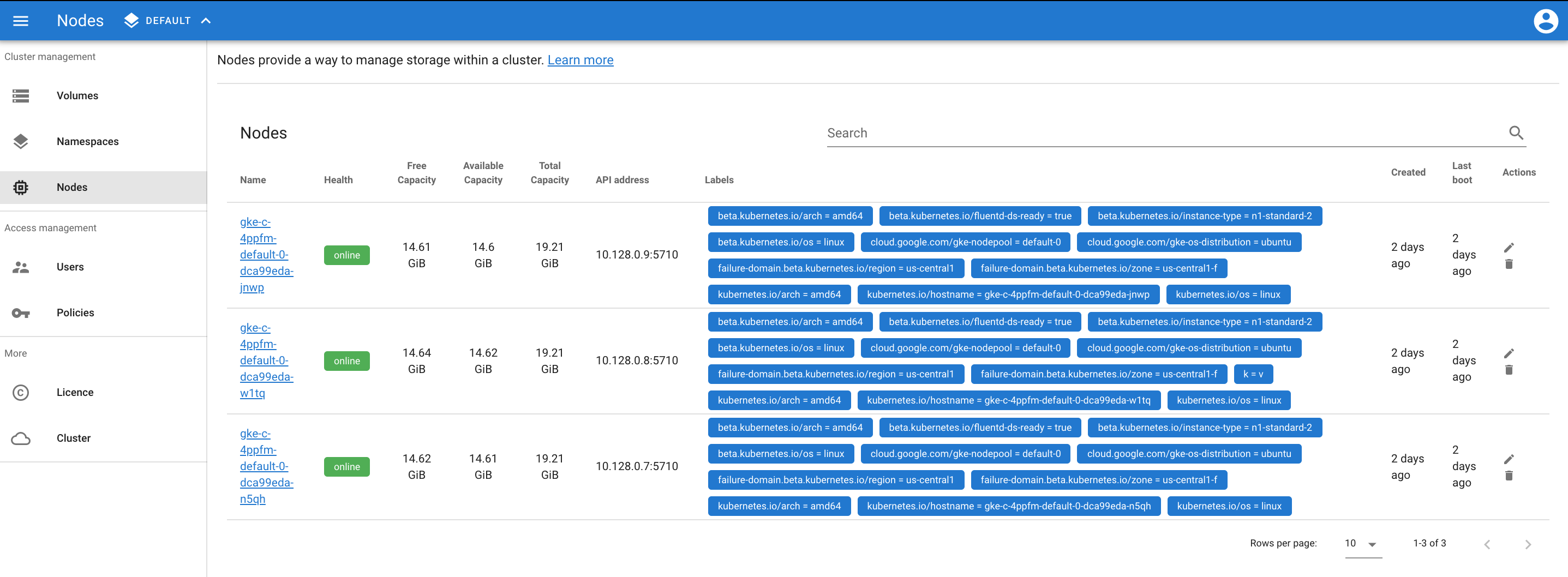 Graphical User Interface GUI Graphical User Interface GUI